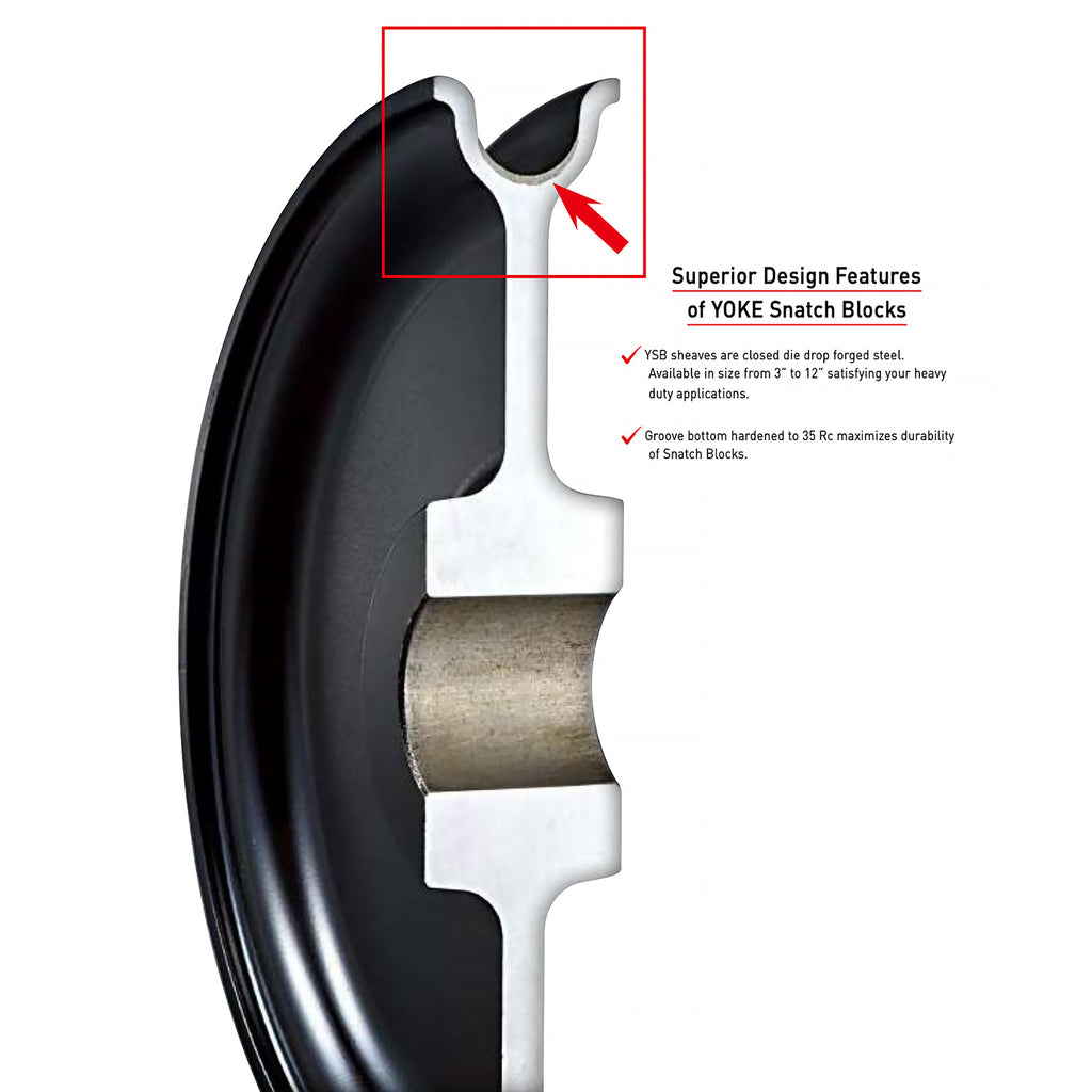 Yoke 8-501-0814-19 Light Snatch Block with Shackle 8 Ton - 14" Sheave ...